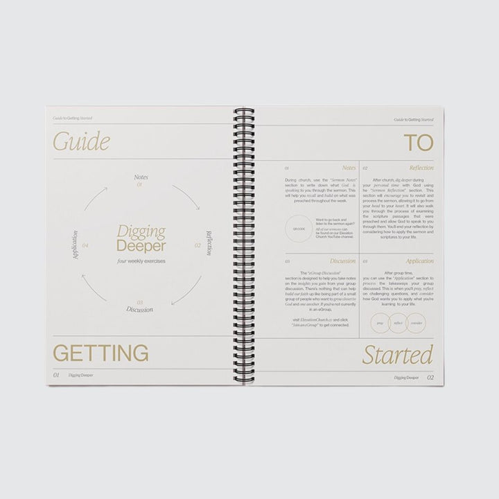 Gifts – Page 2 – Elevation Church Resources