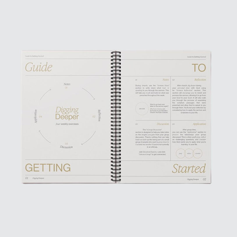 Gifts – Page 2 – Elevation Church Resources